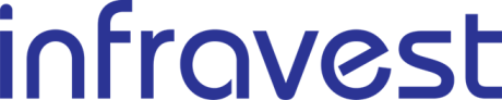 Partnerships | Gimv